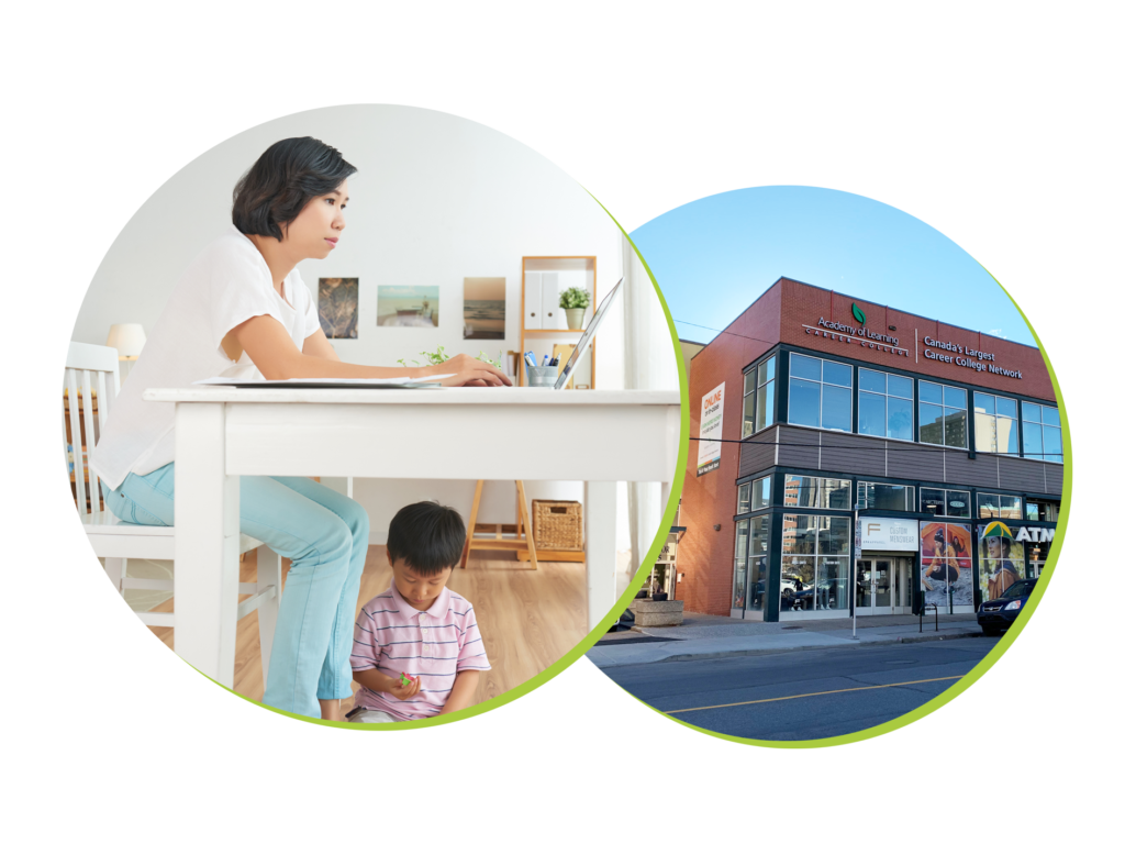 Academy of Learning Career College | Alberta